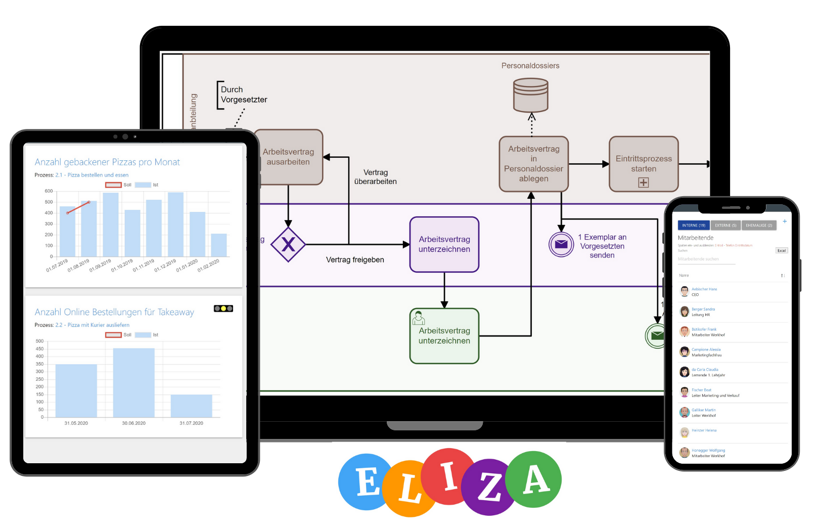 Prozess- und Qualitätsmanagement ISO 9001 aus der Cloud. Sicher ...
